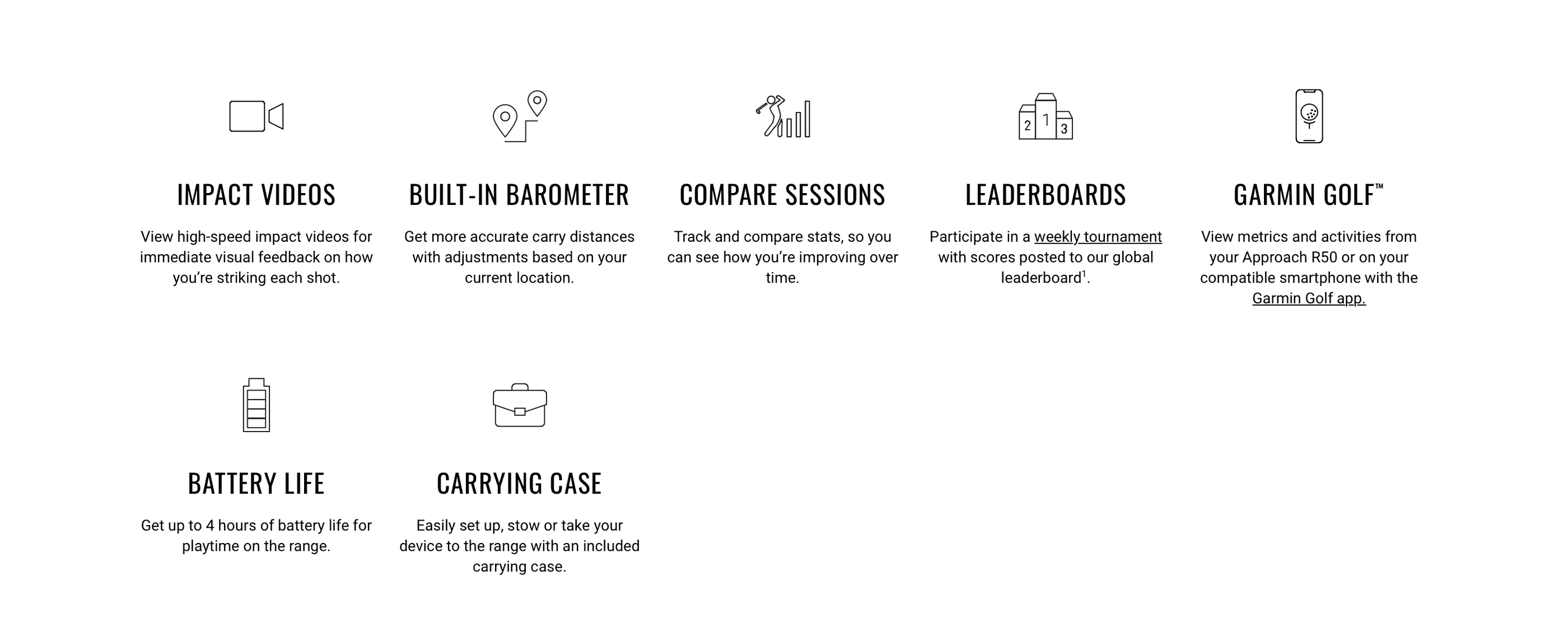 Garmin Approach R50 Advanced Golf Launch Monitor and Simulator